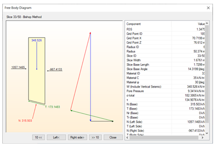 Blog | Comprehensive Slope Stability Analysis and Design (LEM vs FEM)